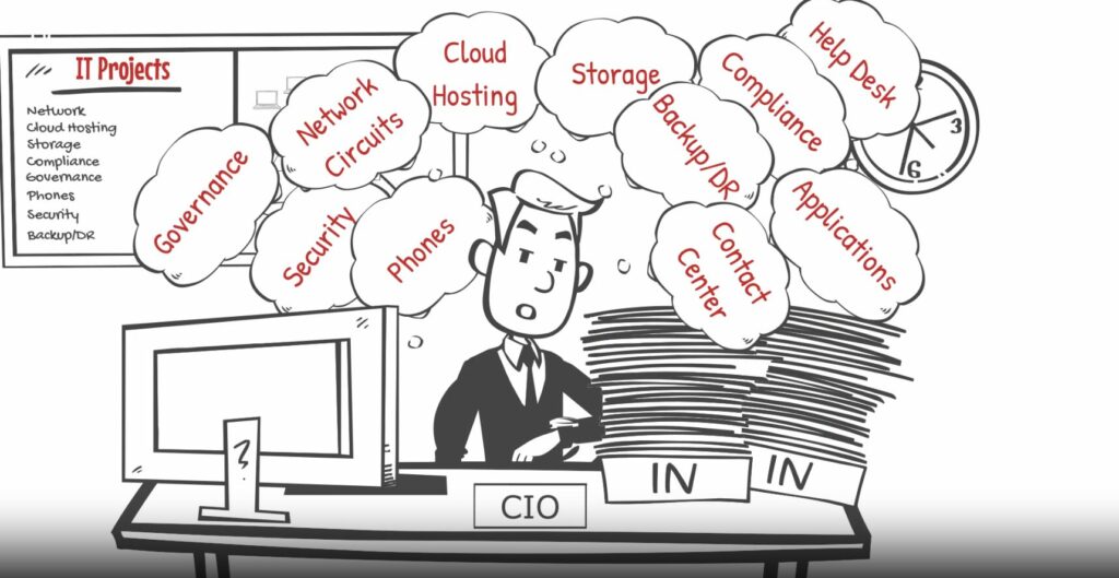 Home - LAM Technology