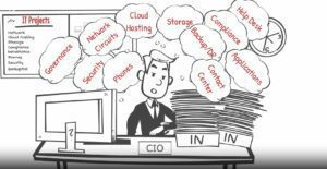 Home - LAM Technology